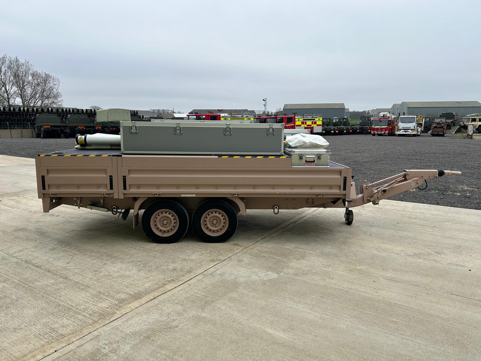 Airborne Industries Aerostat Surveillance Trailer Revivor II - Witham ...